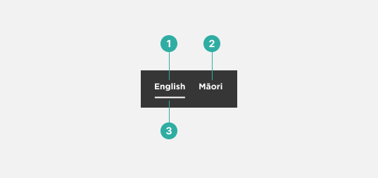 Language toggle | Design System